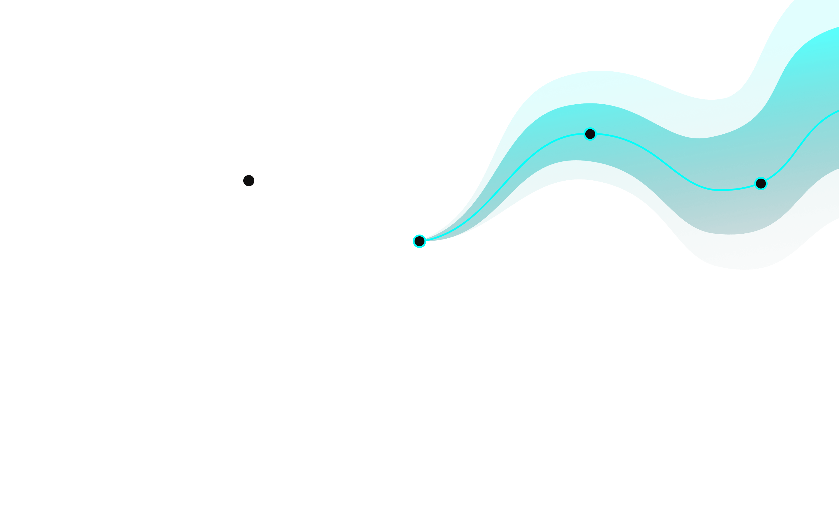 Nixtla State Of The Art Forecasting